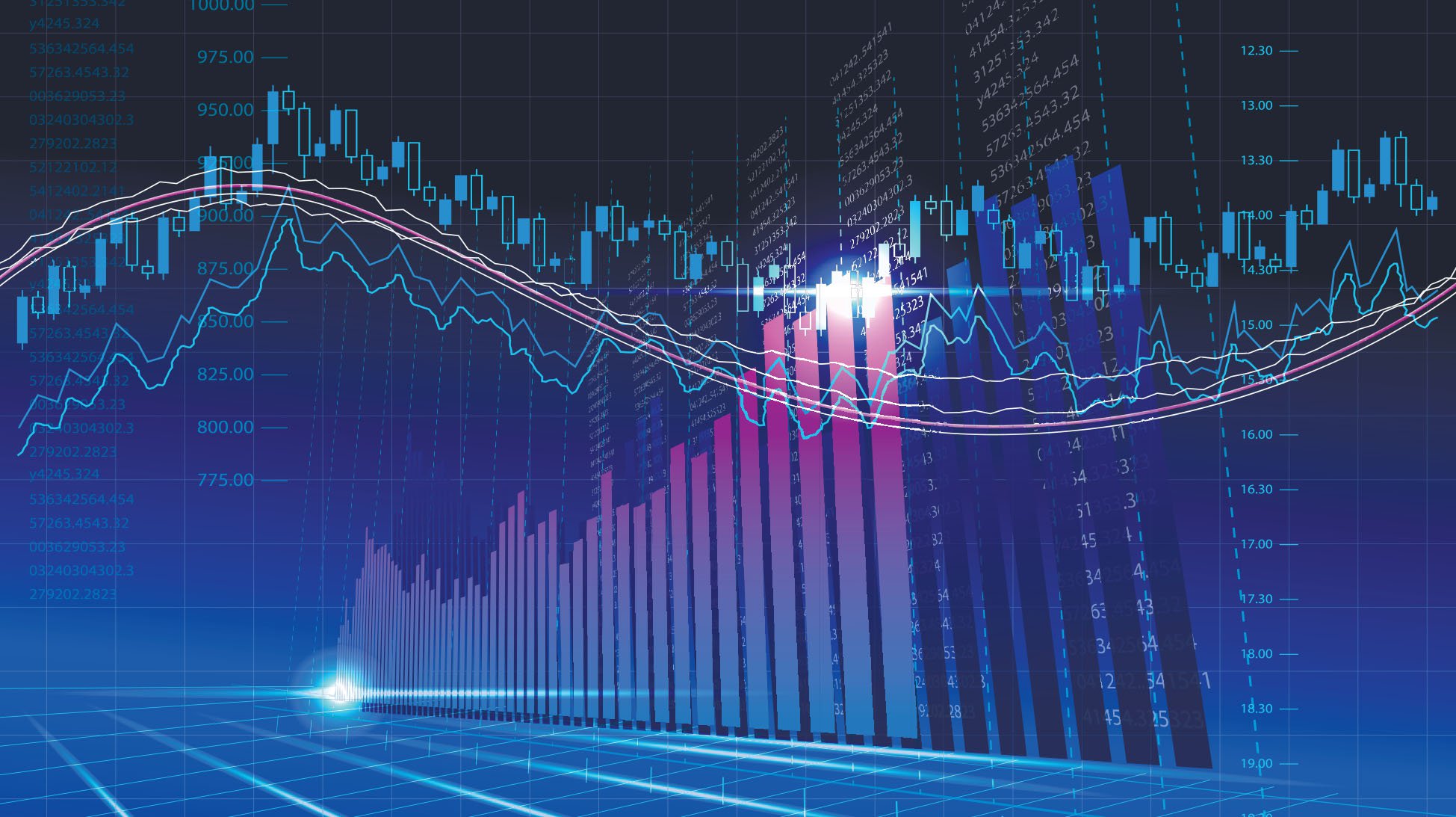 Plateforme De Trading